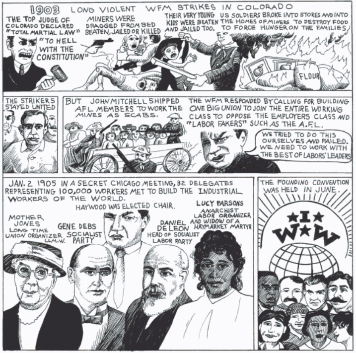Colorado and the IWW - Denver IWW